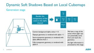 Optimized Rendering Techniques for Mobile VR | PDF