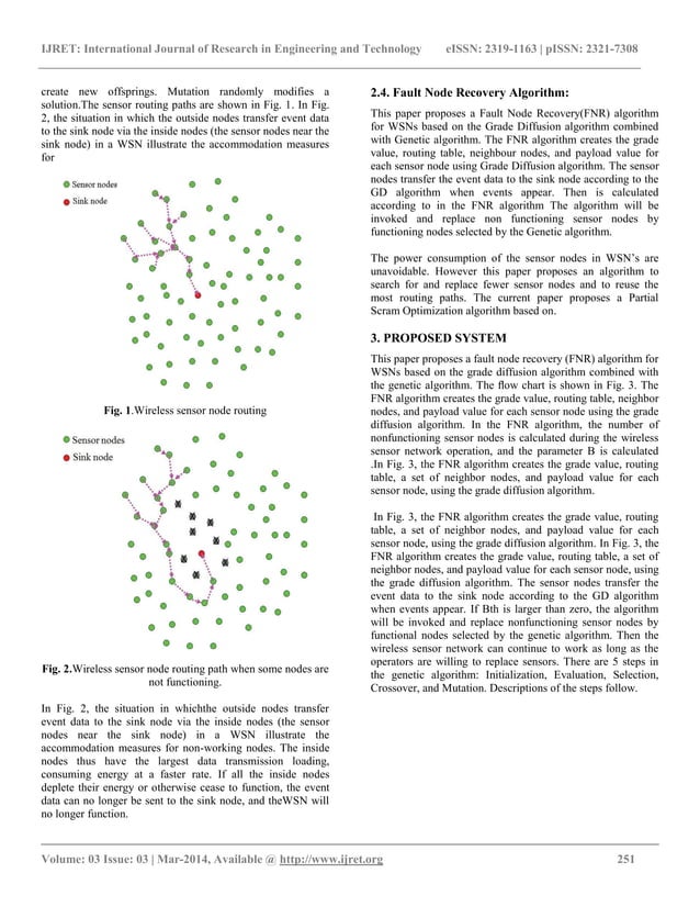 Optimized sensor nodes by fault node recovery algorithm | PDF