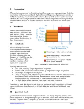 Optimized skid design for compressor packages | PDF