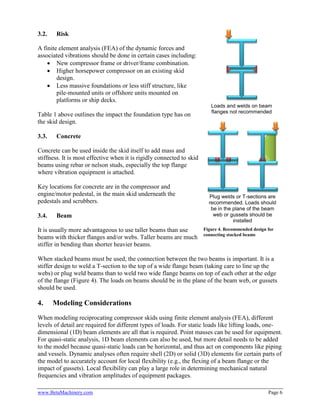 Optimized skid design for compressor packages | PDF