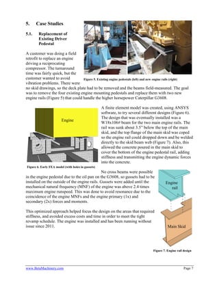Optimized skid design for compressor packages | PDF