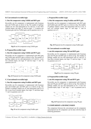 Optimized study of one bit comparator using reversible | PDF | Programming Languages | Computing