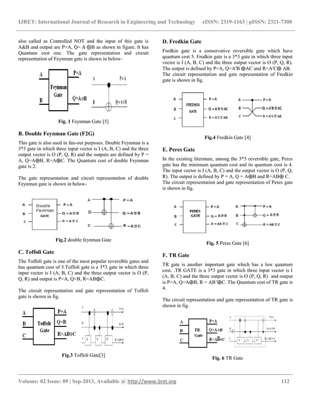 Optimized study of one bit comparator using reversible logic gates ...
