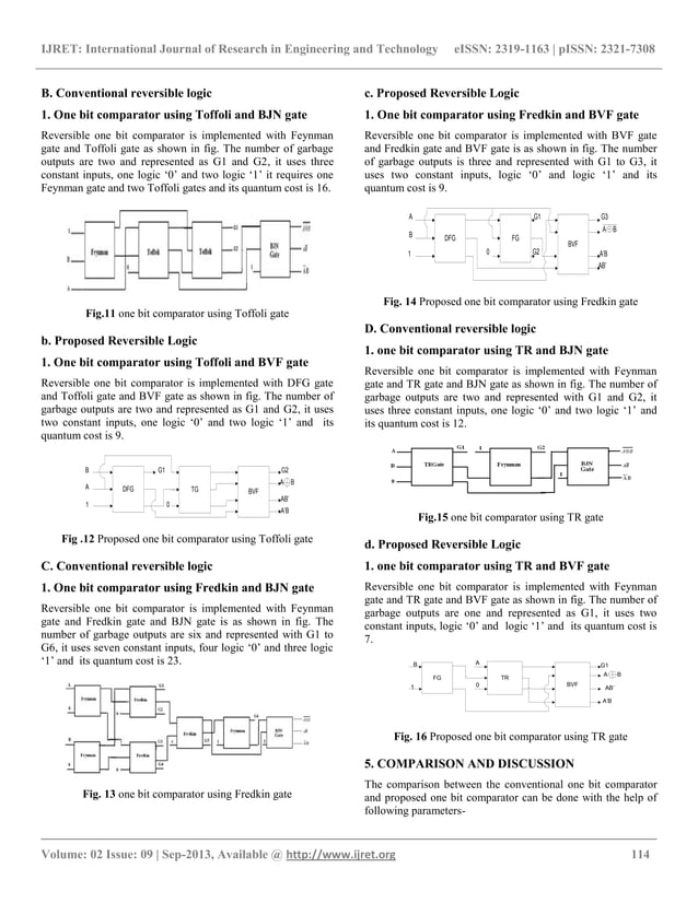 Optimized study of one bit comparator using reversible logic gates ...