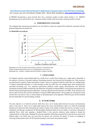 Optimized Traffic Flow over Multipath in Optical Networks | PDF