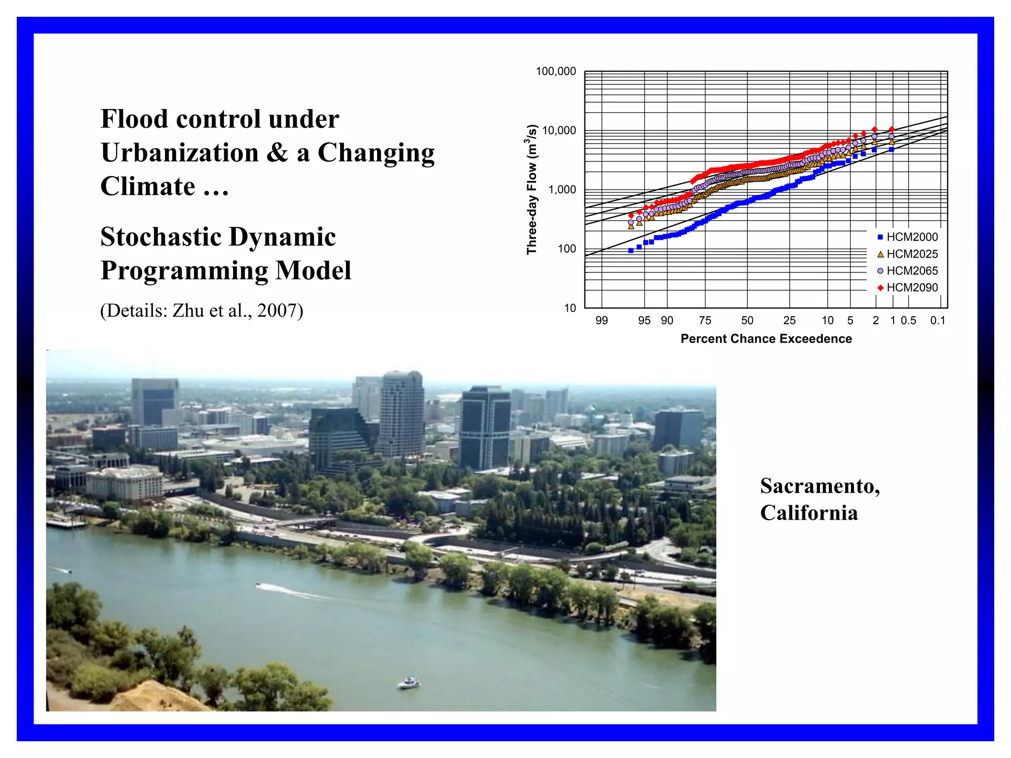 Optimization vs rule-based simulation in regional water management ...