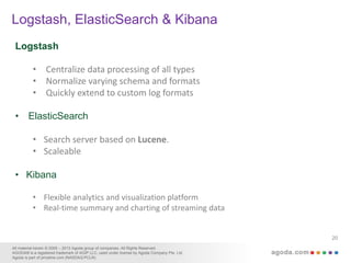 Optimized your sql server operation using big data echo system | PPT