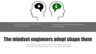 Growth Mindset: Optimize for learning | PPT