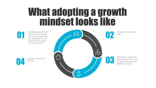 Growth Mindset: Optimize for learning | PPT