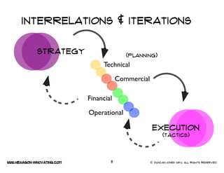 Optimizing Your Innovation Efforts | PDF