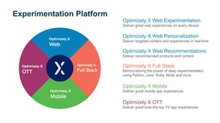 Meet Optimizely X Web Experimentation | PPT