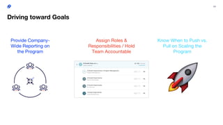 Optimizely Under the Hood Series: Managing Experimentation at Scale | PDF