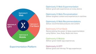 Optimizely x Live Demo | PDF