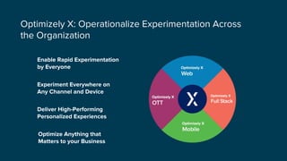 Optimizely x Live Demo | PPT