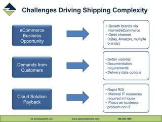 Optimize Netsuite Shipping with OzLINK | PPT