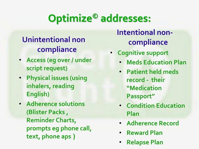 Optimize Presentation | PPT