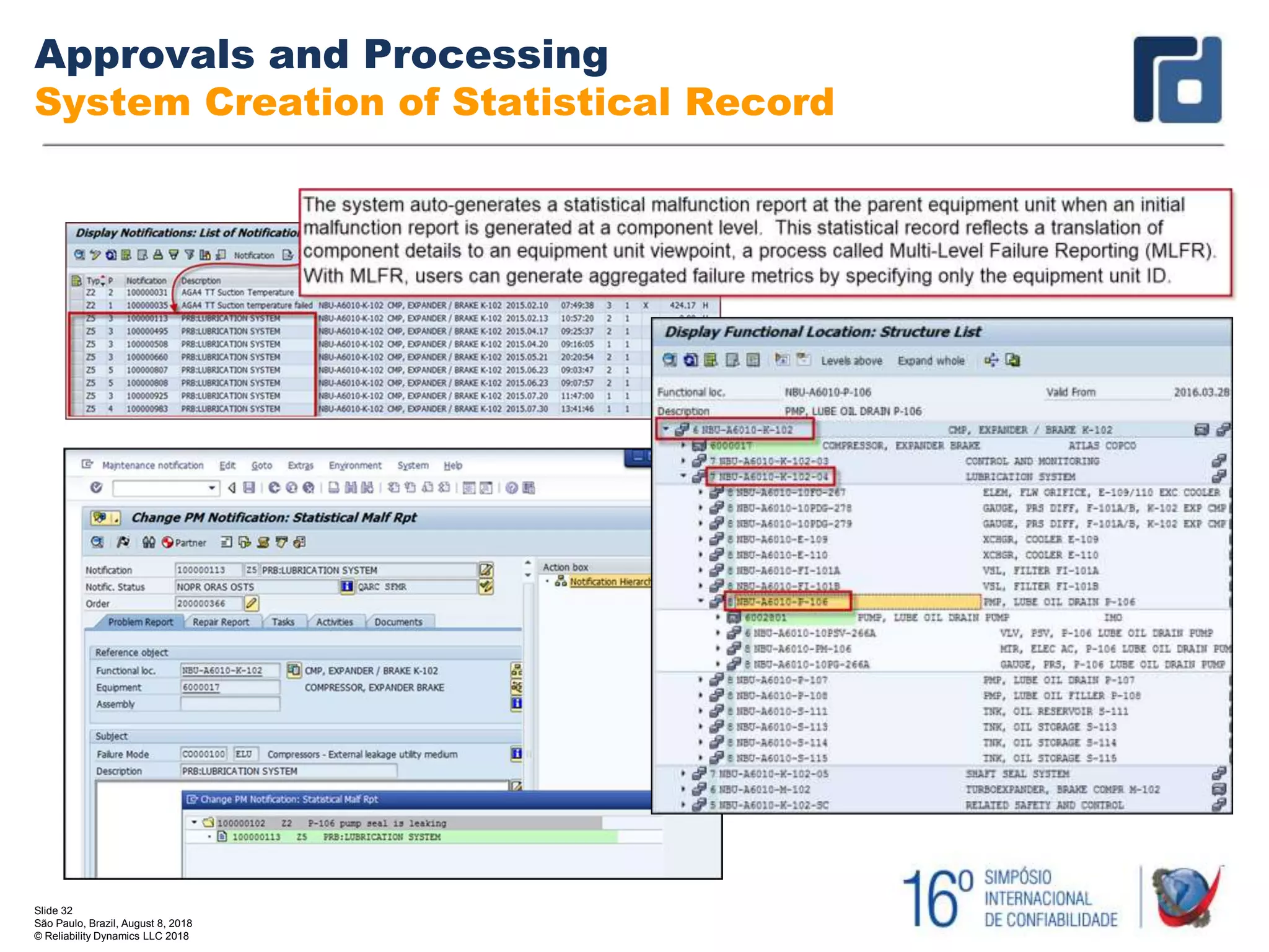 Optimize Profitability Safety And Compliance With Iso 14224 Methods R4 Pptx Databases