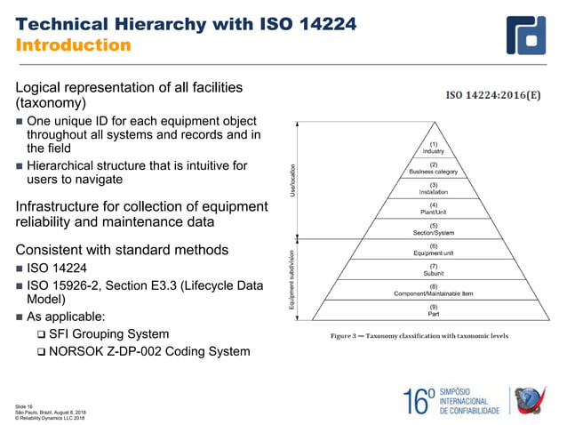 Optimize profitability, safety, and compliance with iso 14224 methods ...