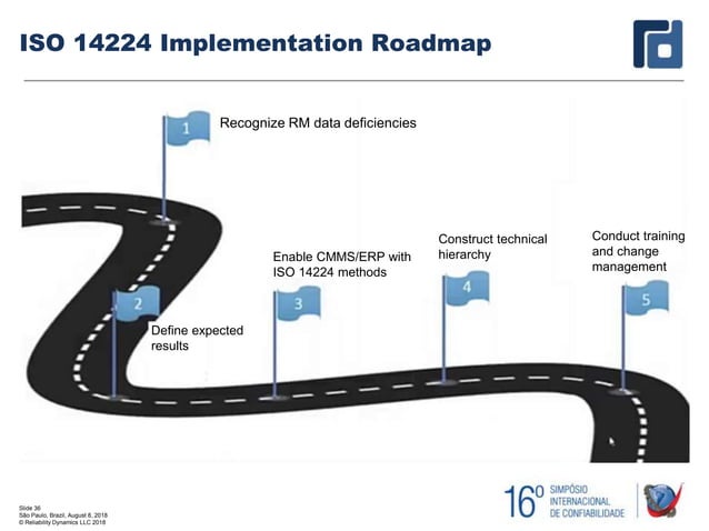 Optimize profitability, safety, and compliance with iso 14224 methods ...