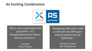 Optimize Software, SaaS, and Cloud with Flexera and RightScale | PPT
