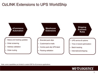 Optimize UPS WorldShip Pick Pack Ship | PPT