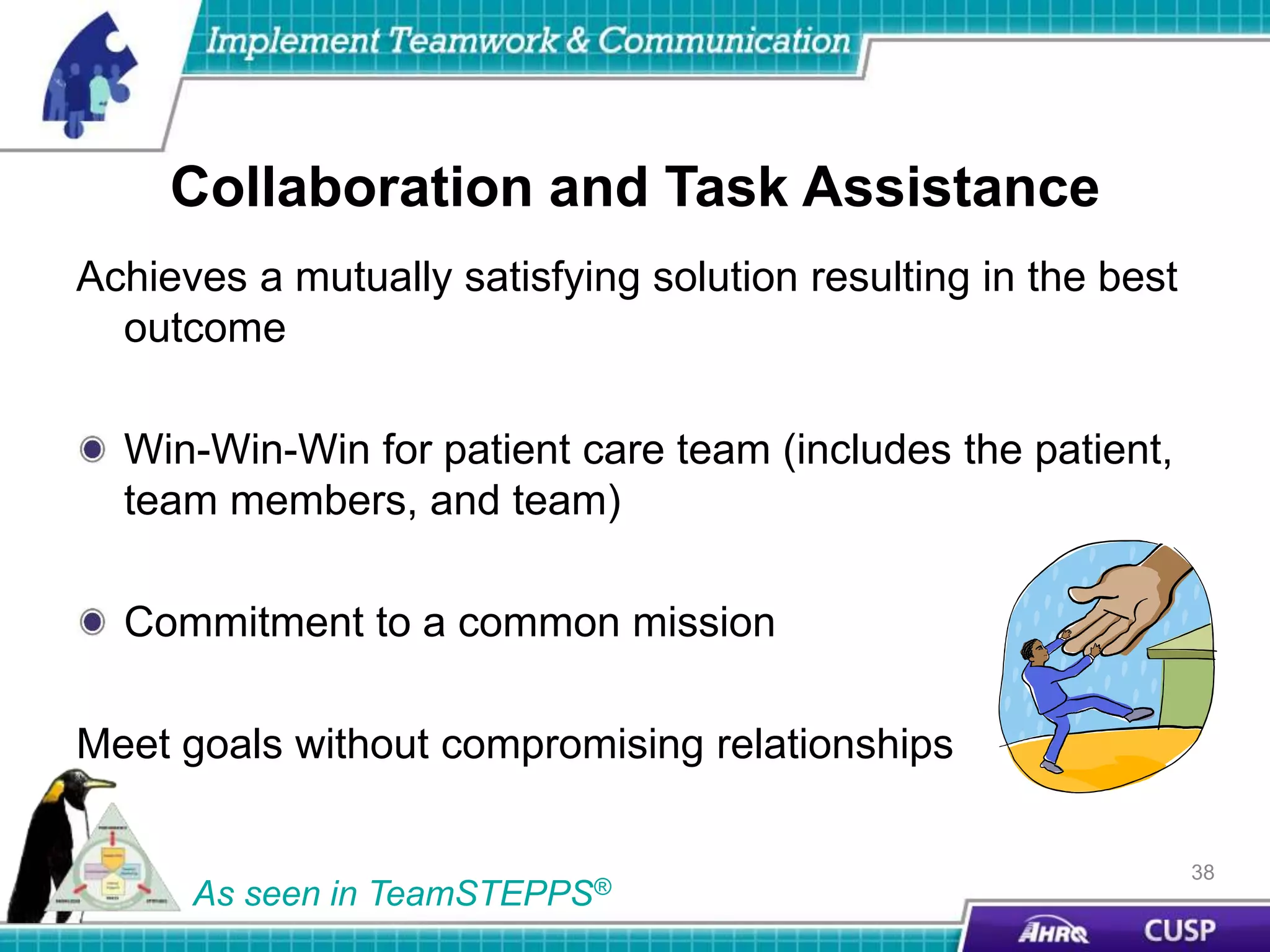 A Nursing Leadership Guide: Communication, Teamwork, Mutual Support ...