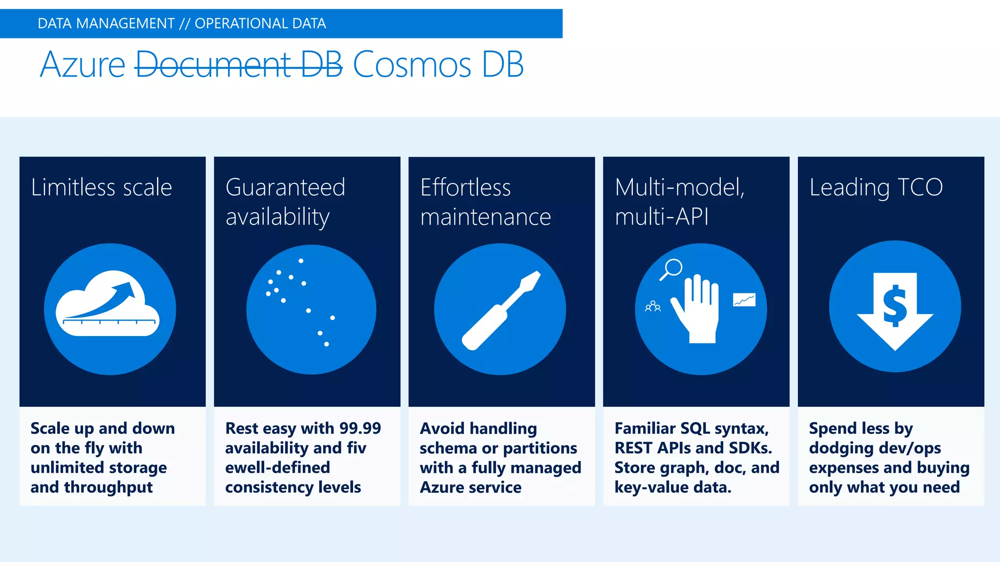 Data Amp South Africa - SQL Server 2017 | PPT