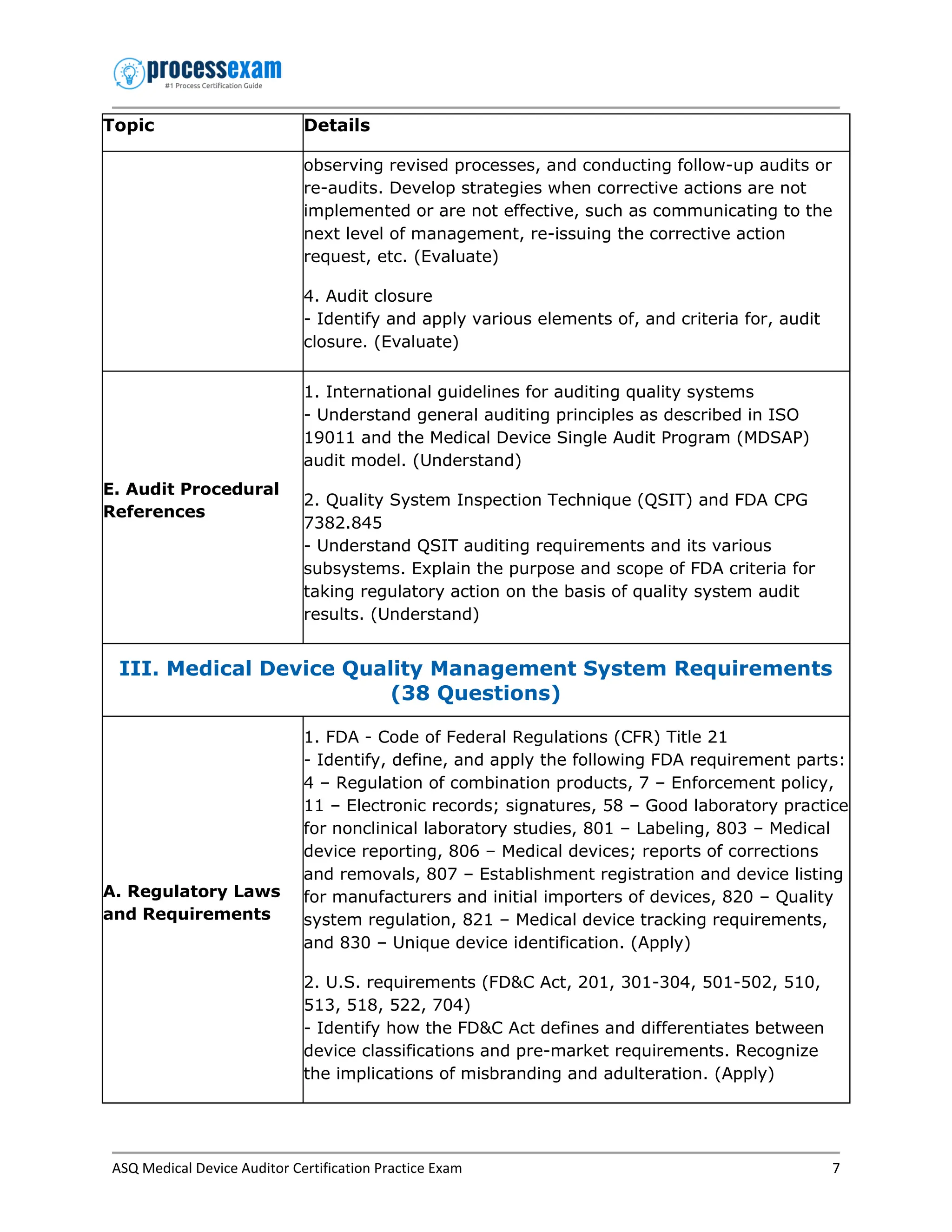 Optimize Your Preparation for the ASQ Medical Device Auditor (CMDA ...