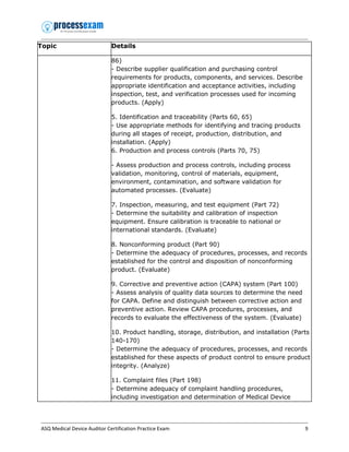 Optimize Your Preparation for the ASQ Medical Device Auditor (CMDA) Exam | PDF | Resume Writing ...