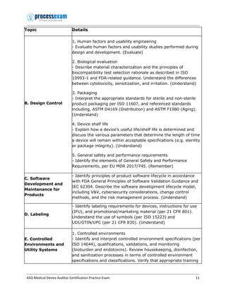 Optimize Your Preparation for the ASQ Medical Device Auditor (CMDA ...