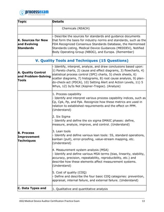 Optimize Your Preparation for the ASQ Medical Device Auditor (CMDA ...