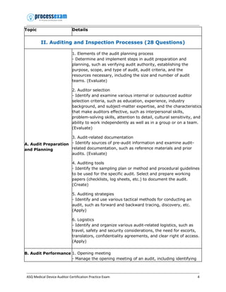 Optimize Your Preparation for the ASQ Medical Device Auditor (CMDA ...