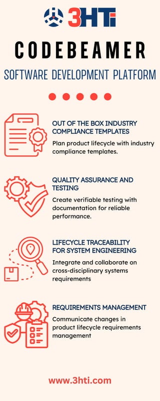 Optimize Your Product Development with codebeamer by 3hti | PDF