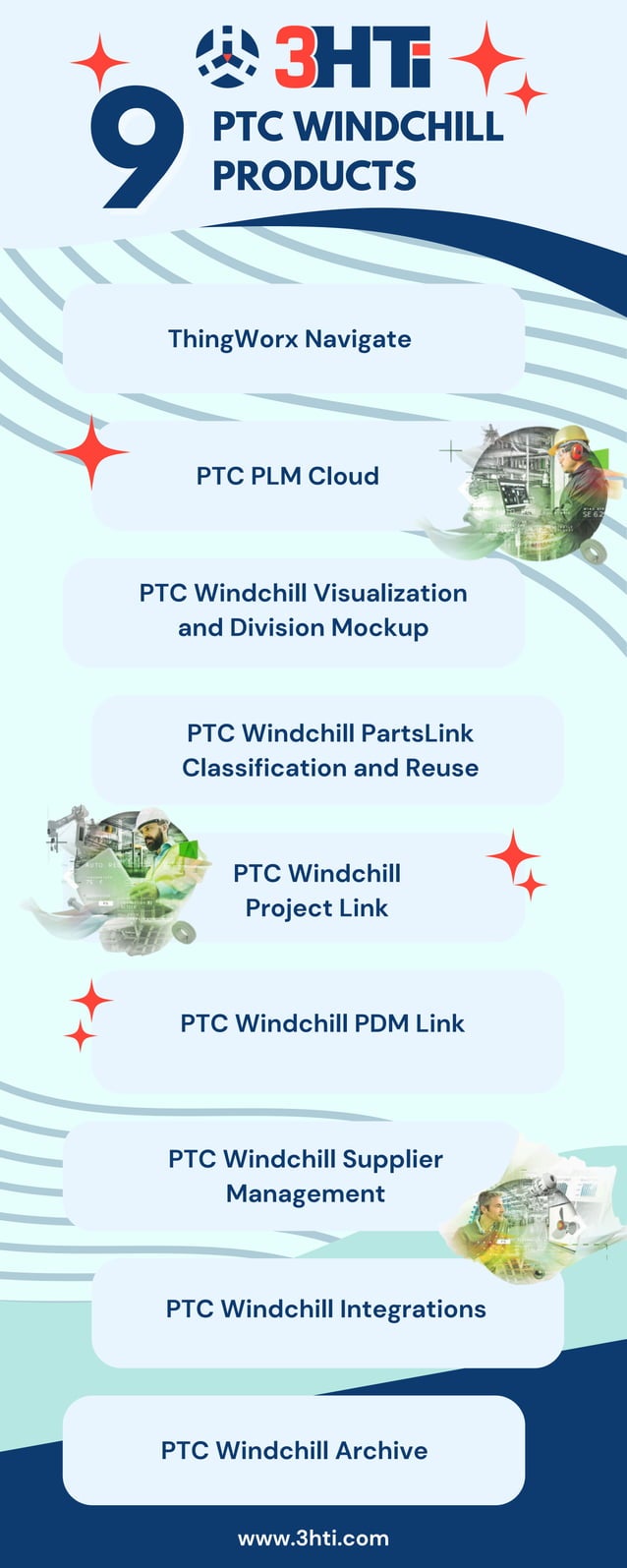 Optimize Your Product Lifecycle with Windchill Software.pdf
