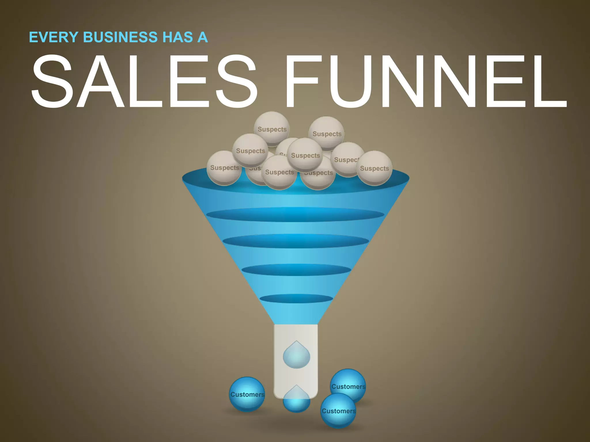 Build a Sales & Marketing Machine | PPT