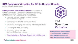 Optimize Your VMware SDDC with IBM Infrastructure | PPT
