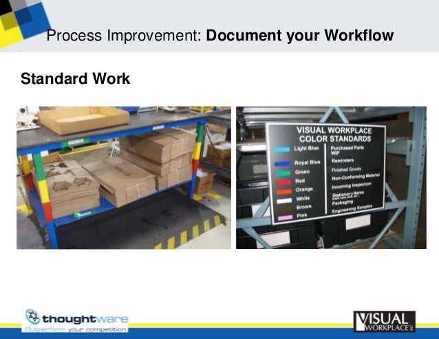 2 Ppt Optimize Your Workflow Using Visual Management