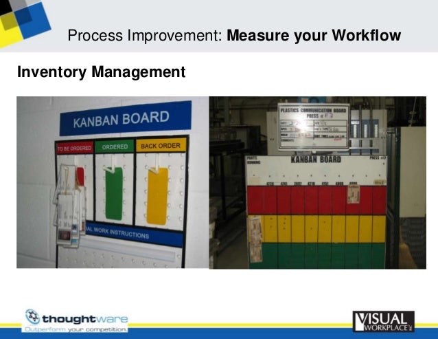 2 Ppt Optimize Your Workflow Using Visual Management