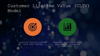 Optimizing-Business-Model-for-Bismillah-Khichuri-Ghar-1.pptx