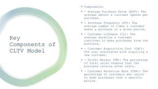 Optimizing-Business-Model-for-Bismillah-Khichuri-Ghar-1.pptx