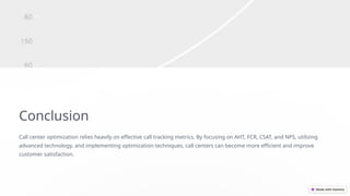 Optimizing-Call-Center-Software-for-Peak-Performance | PPTX