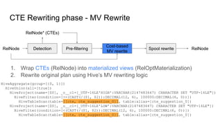 Optimizing Common Table Expressions in Apache Hive with Calcite | PPT