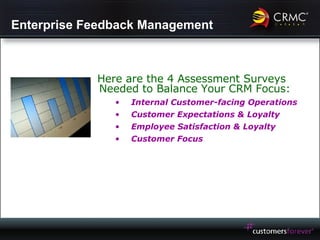 Optimizing Your Organization’s Ability to Get, Keep & Grow Customers | PPT