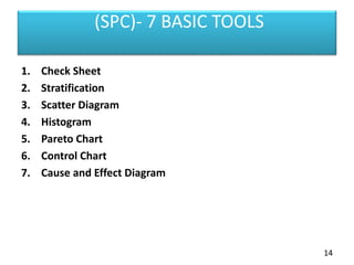 Optimizing and controlling processes | PPT