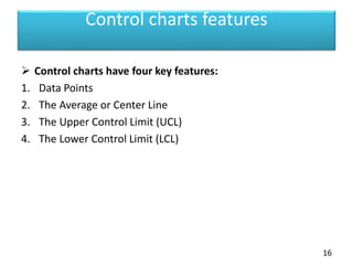 Optimizing and controlling processes | PPT