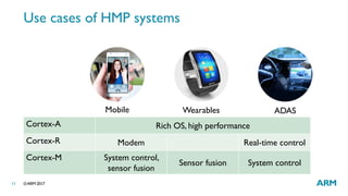 Optimizing ARM cortex a and cortex-m based heterogeneous multiprocessor ...