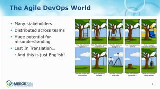 Software Testing in a Distributed Environment | PPT