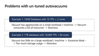 Optimizing Autovacuum: PostgreSQL's vacuum cleaner | PPT