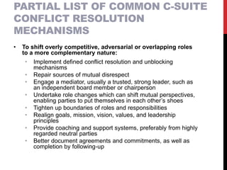 Optimizing C-Suite Dynamics - Nov 2 2023 - Dave Litwiller - Public.pptx
