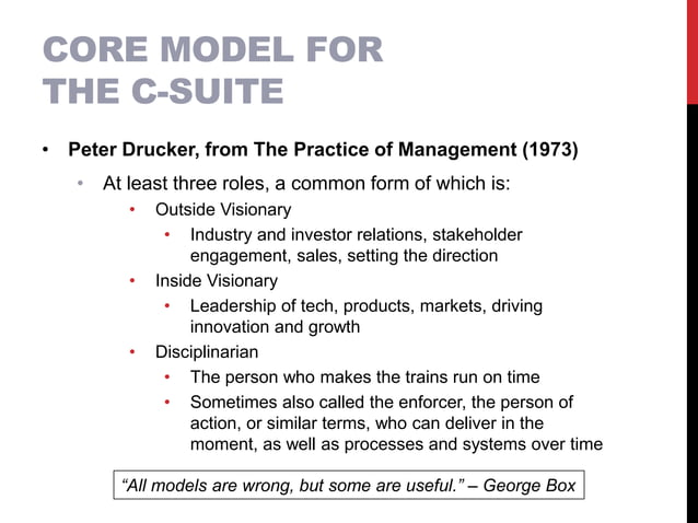 Optimizing C-Suite Dynamics - Nov 2 2023 - Dave Litwiller - Public.pptx
